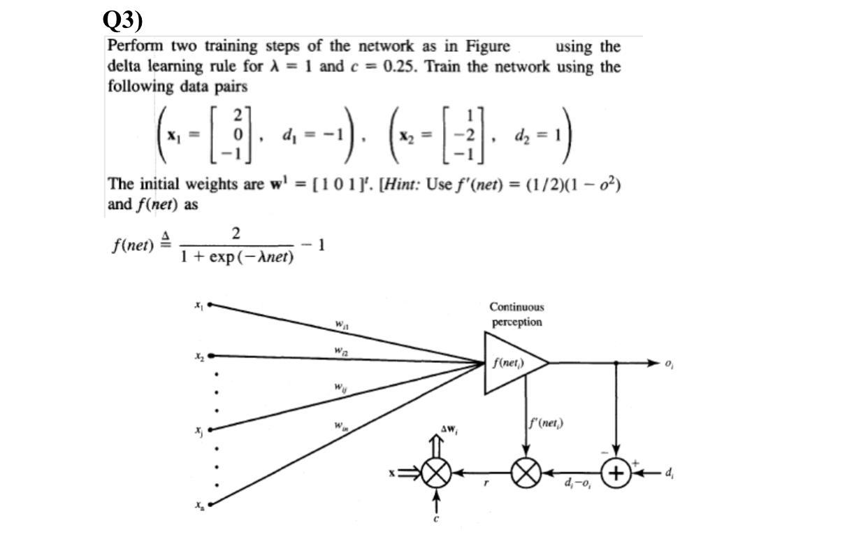 (3) Perform two training steps of the network as in | Chegg.com