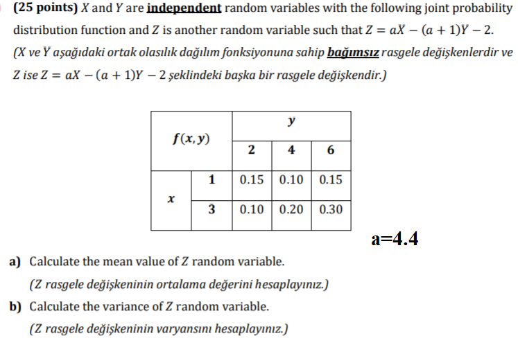 Solved 𝑋 and 𝑌 are independent random variables with the | Chegg.com
