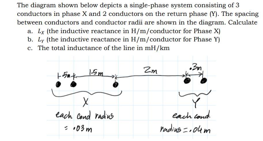 Solved The diagram shown below depicts a single-phase system | Chegg.com