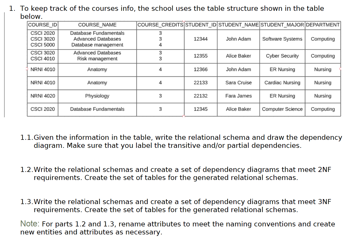 Solved 1. To keep track of the courses info, the school uses | Chegg.com