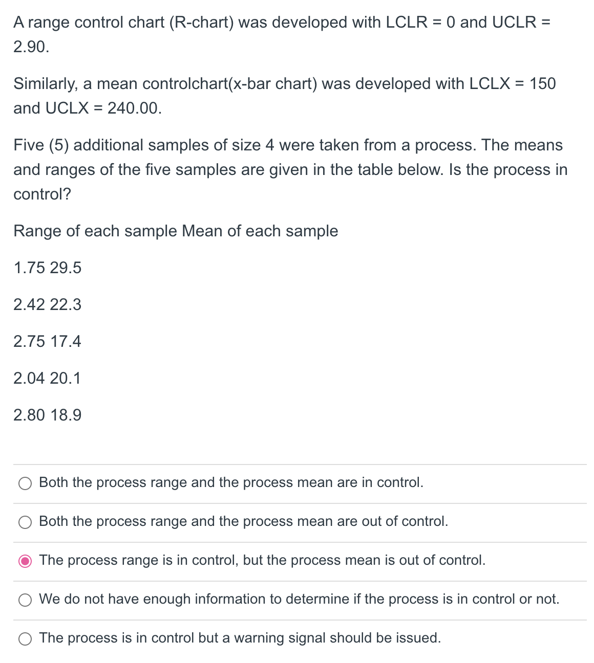 Solved A range control chart (R-chart) was developed with | Chegg.com