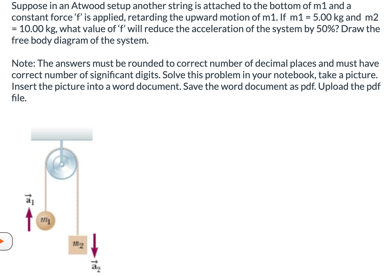 Solved Suppose in an Atwood setup another string is attached | Chegg.com