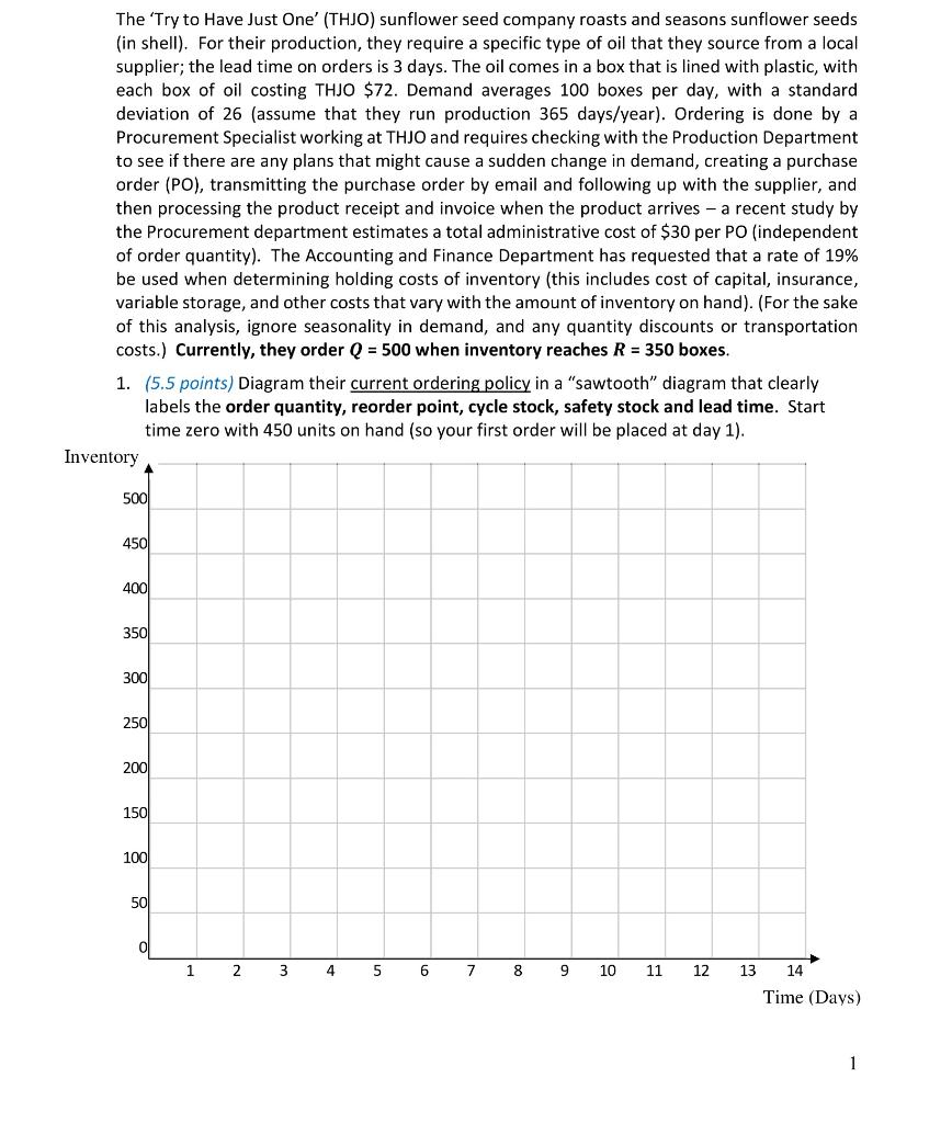 Solved The 'Try to Have Just One' (THJO) sunflower seed | Chegg.com