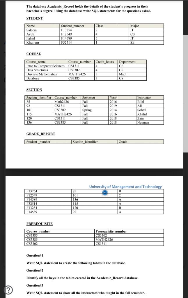 Solved The database Academic Record holds the details of the | Chegg.com