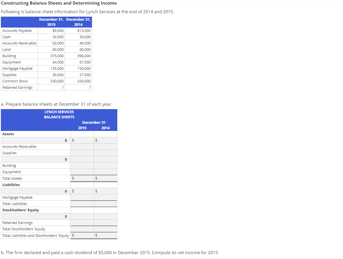 Solved Constructing Balance Sheets and Determining Income | Chegg.com