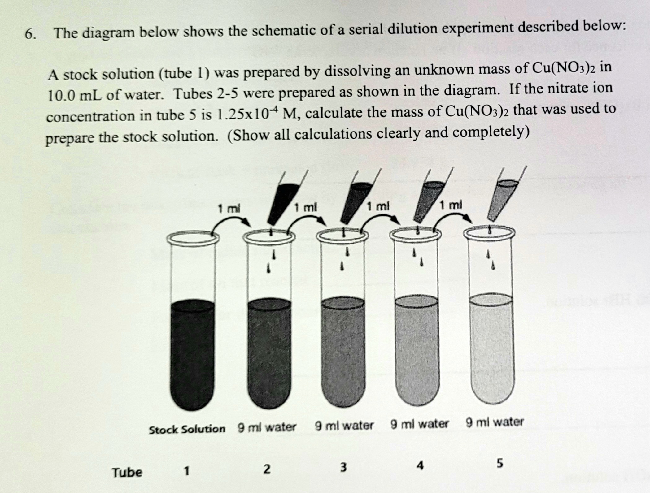 6. The diagram below shows the schematic of a serial | Chegg.com