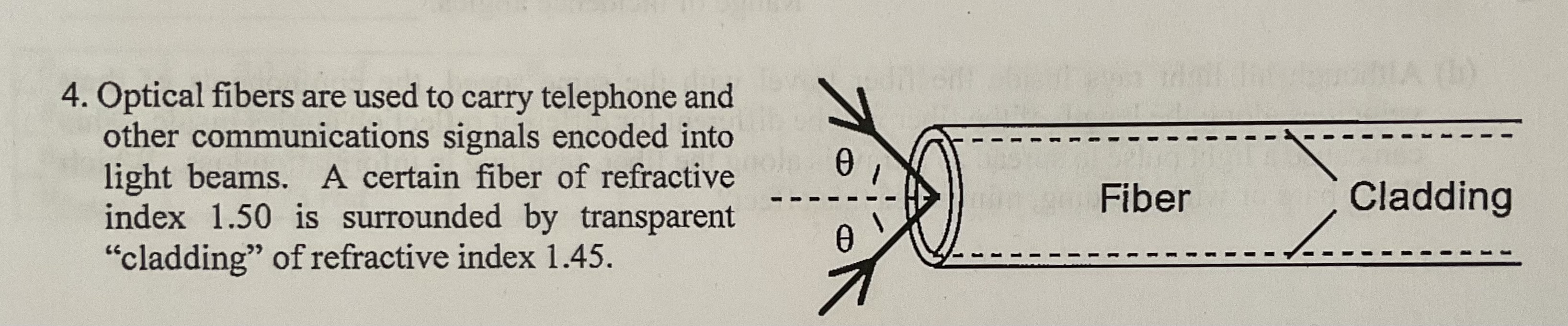 Solved 4. Optical fibers are used to carry telephone and | Chegg.com