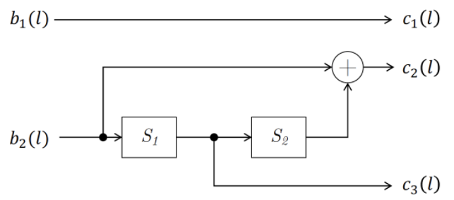 Convolution Coding Given A 322 Code Find The