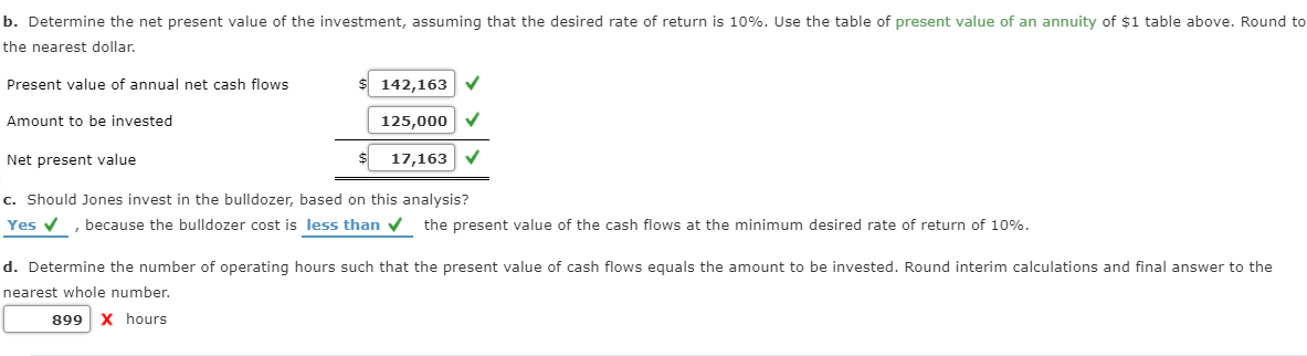 Solved Net Present Value Method-Annuity Jones Excavation | Chegg.com