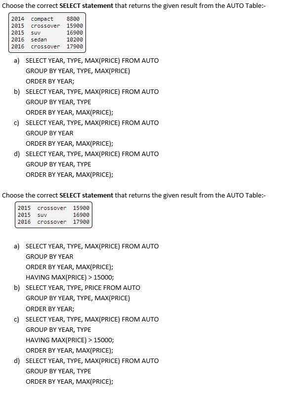 Solved Use the Auto Table to answer questions 6 to 10. Auto | Chegg.com