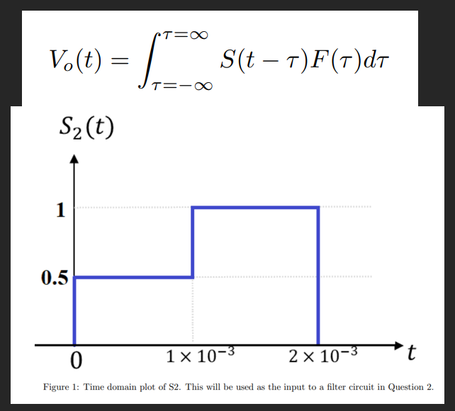 The convolution integral can be expressed as: (see | Chegg.com