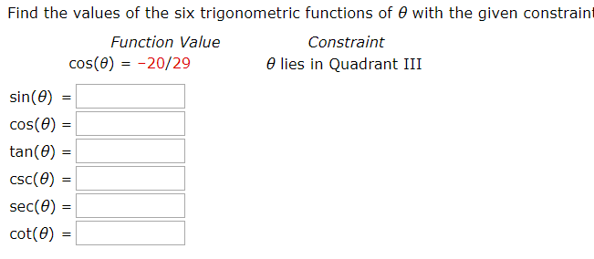 Solved Find the values of the six trigonometric functions of | Chegg.com