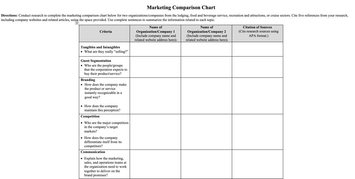 Solved DO NOT COPY AND PASTE FROM OTHER SITE OR CHEGG POST. | Chegg.com