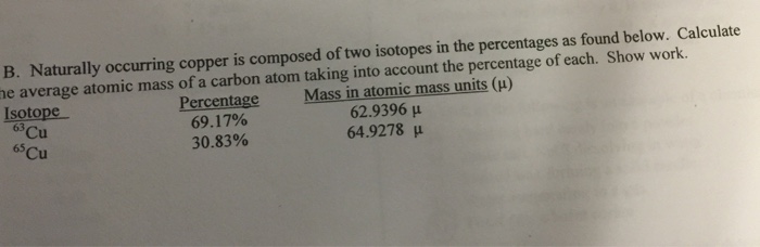 Solved Naturally occurring copper is composed of two | Chegg.com