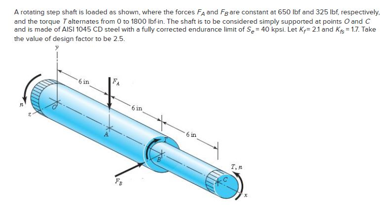 Solved A) Determine the minimal acceptable diameter of | Chegg.com