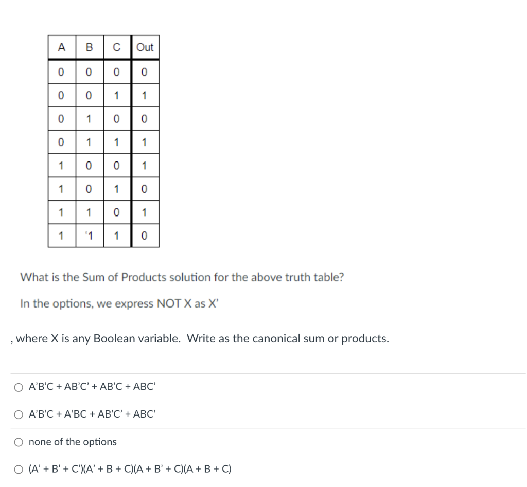 Solved where X is any Boolean variable. Write as the | Chegg.com