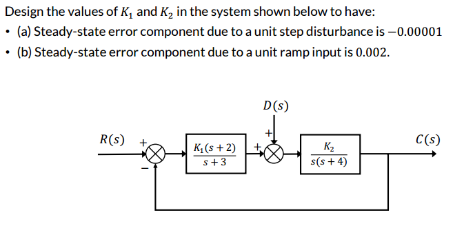 Solved Design the values of K1 and K2 in the system shown | Chegg.com