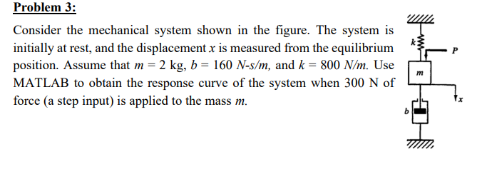 Solved SOLVE THIS PLEASE Problem 3:Consider the mechanical | Chegg.com