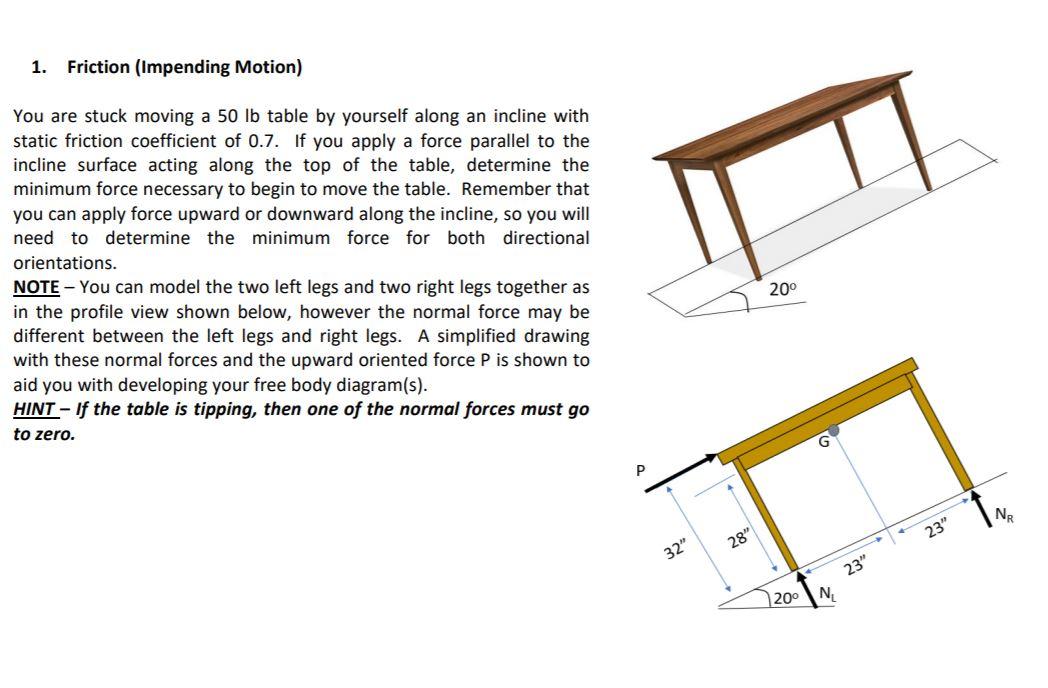 Solved 1. Friction (Impending Motion) You are stuck moving a | Chegg.com