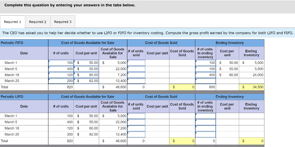 Solved Tableau DA 5-5: Mini-Case, Periodic: Income effects | Chegg.com Solved Tableau DA 5-5: Mini-Case, Periodic: Income effects | Chegg.com