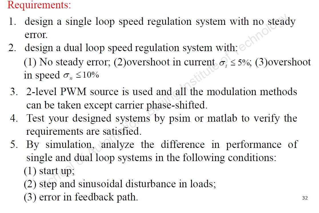 A PWM-based dual close loop speed regulation system | Chegg.com