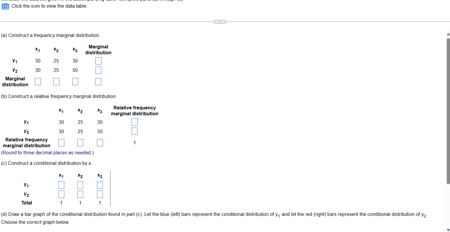 Solved Click the icon to view the data table.(a) ﻿Construct | Chegg.com