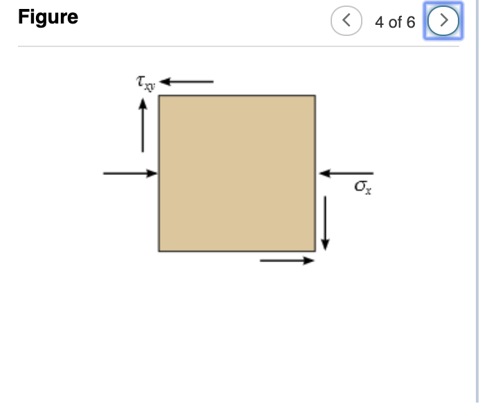 Solved Part B - Clockwise Rotation of a Stress Element with | Chegg.com