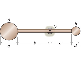 Solved The pendulum consists of a 8-kg circular disk A, a | Chegg.com