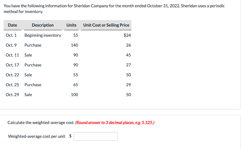 Solved You have the following information for Sheridan | Chegg.com