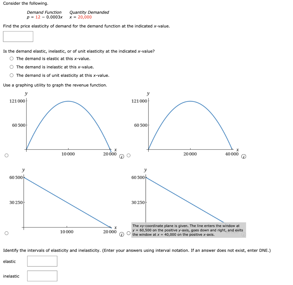Solved Consider the following. Demand Function p = 12 - | Chegg.com