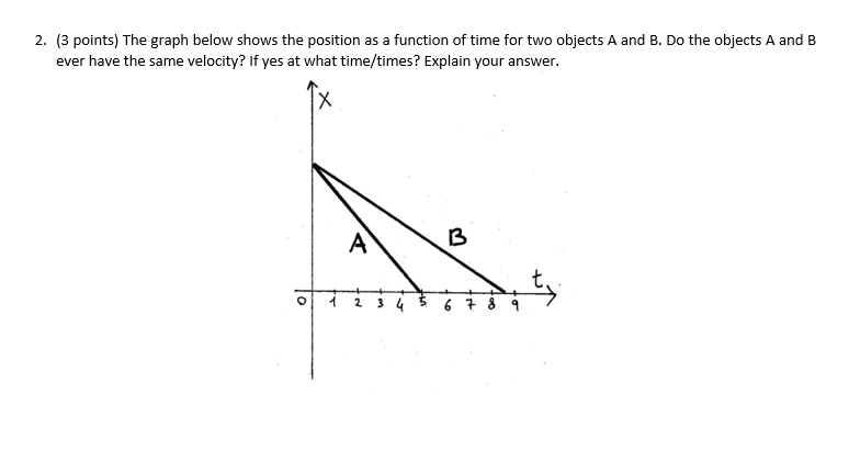 Solved Position versus time graphs 1. (4 points) For the | Chegg.com
