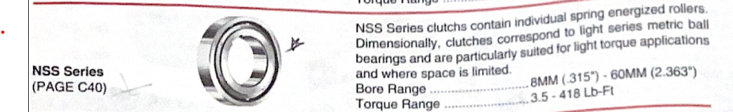 Solved - Roller-ramp type clutch with individual spring | Chegg.com