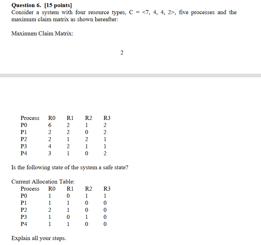 Solved Question 6. [15 points] Consider a system with four | Chegg.com