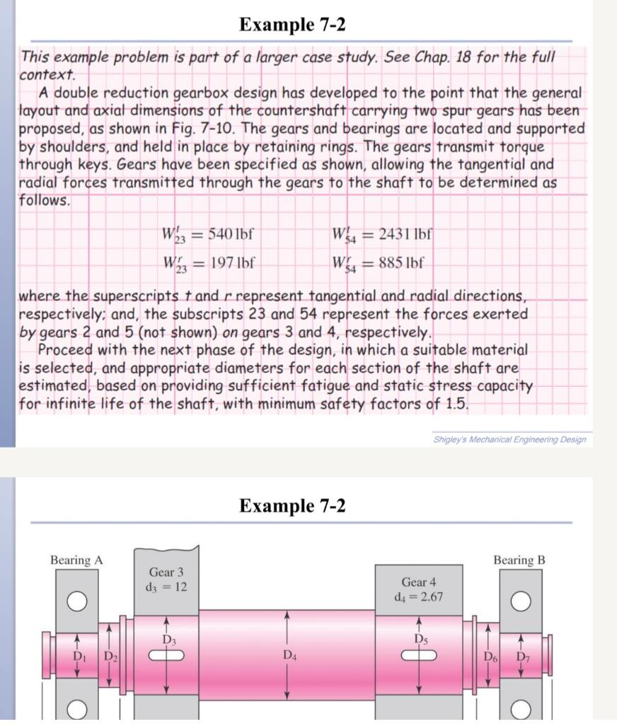 Solved This example problem is part of a larger case study. | Chegg.com