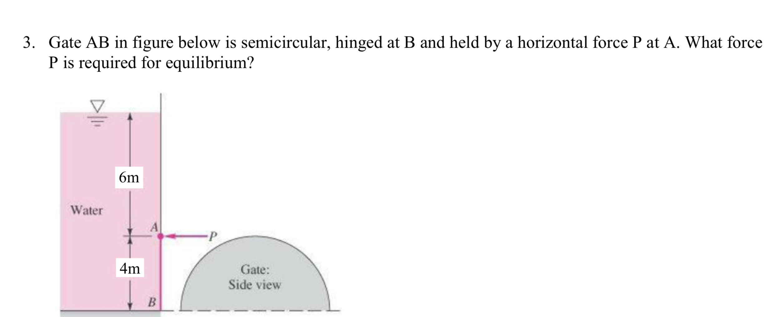 Solved 3. Gate AB in figure below is semicircular, hinged at | Chegg.com