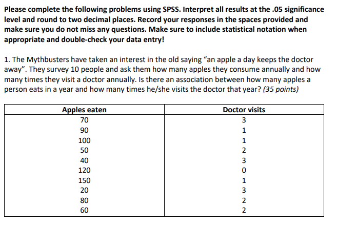 Solved Please complete the following problems using SPSS. | Chegg.com