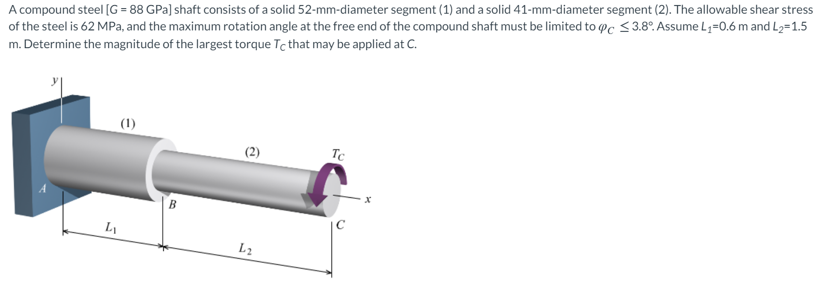 Solved A compound steel [G = 88 GPa) shaft consists of a | Chegg.com