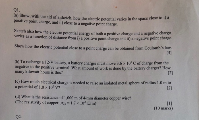 Solved Q1. (a) Show, with the aid of a sketch, how the | Chegg.com