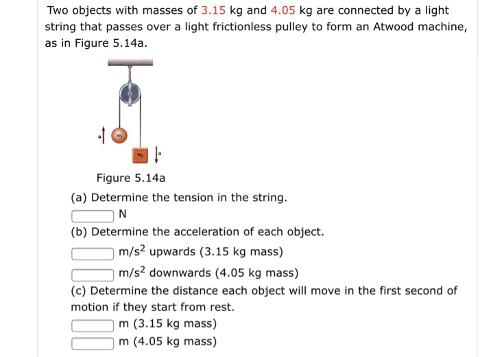 Solved Two Objects With Masses Of 3 15 Kg And 4 05 Kg Are