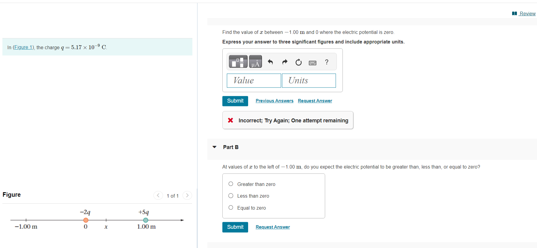 Solved Find the value of x between −1.00 m and 0 where the | Chegg.com