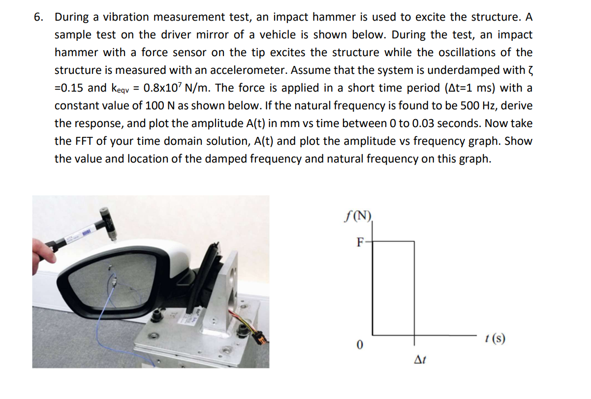 Solved During a vibration measurement test, an impact hammer | Chegg.com