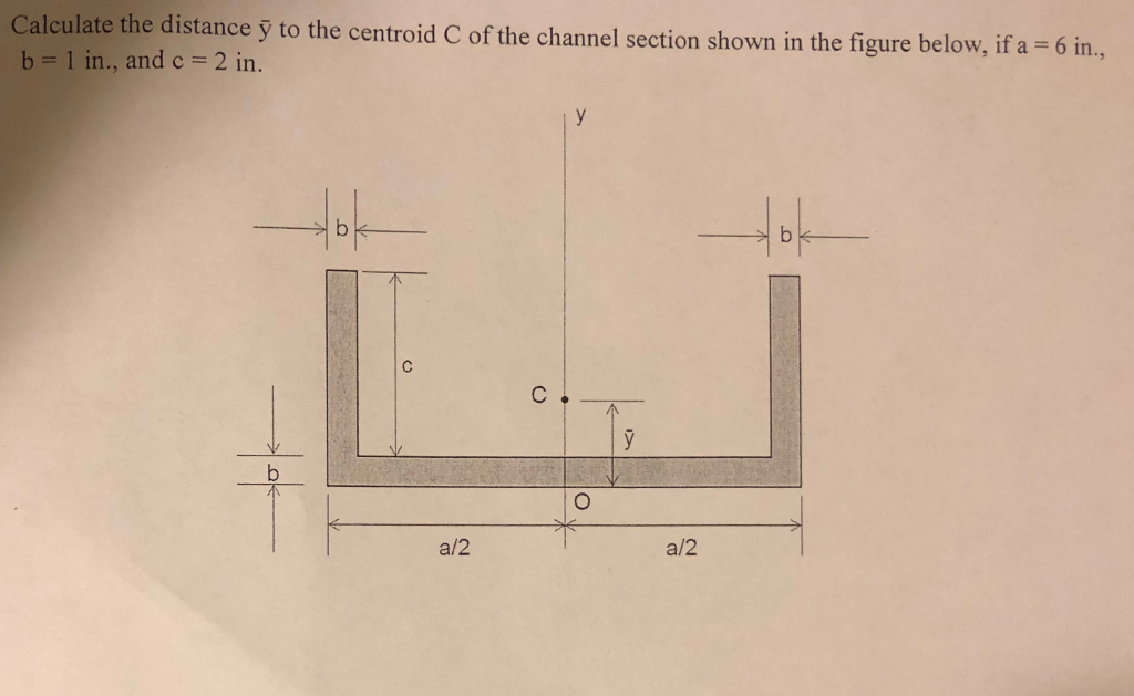 Solved Calculate the distance to the centroid C of the | Chegg.com