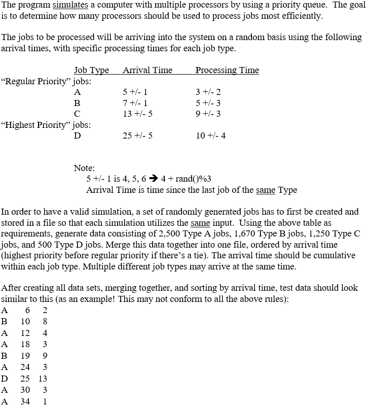 Solved The program simulates a computer with multiple | Chegg.com