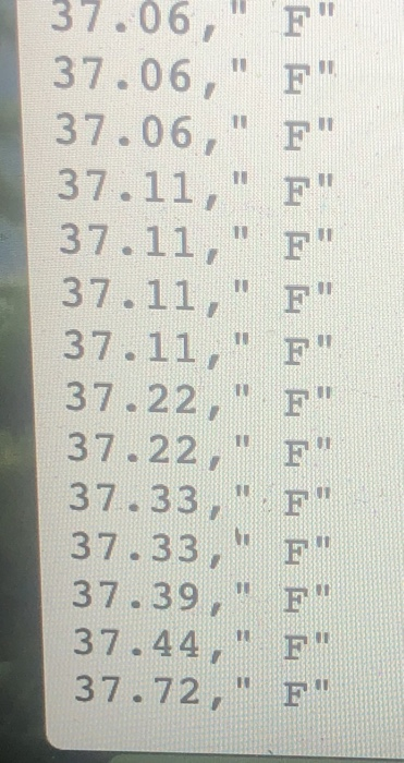 Download the file data.csv (comma separated text | Chegg.com