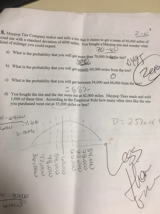 Solved Maypop Tire Company makes and sells a tire that it | Chegg.com