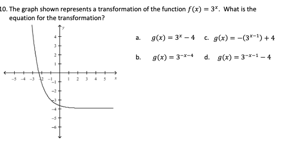 Solved 0. The graph shown represents a transformation of the | Chegg.com