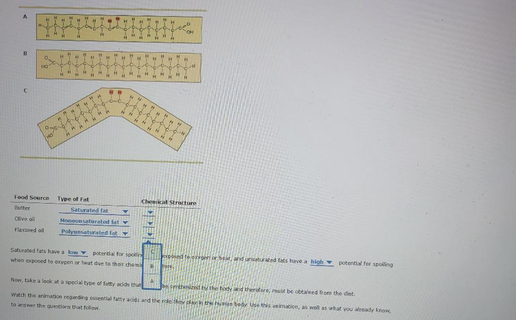 Solved Lipids are a large group of substances that are in | Chegg.com