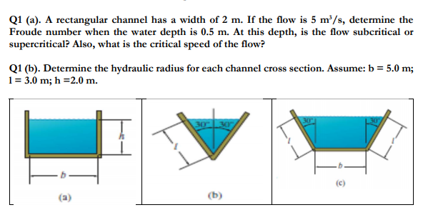 Solved (a). A rectangular channel has a width of 2 m. If the | Chegg.com