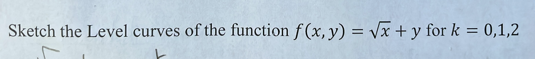 Solved Sketch the Level curves of the function f(x,y)=x+y | Chegg.com