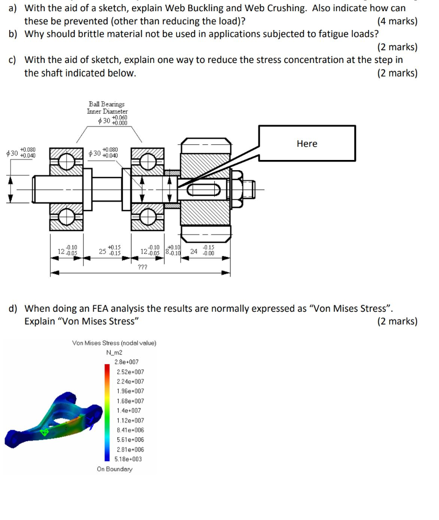 Solved a) With the aid of a sketch, explain Web Buckling and | Chegg.com